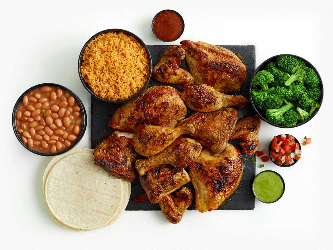 El Pollo Loco Franchise Information